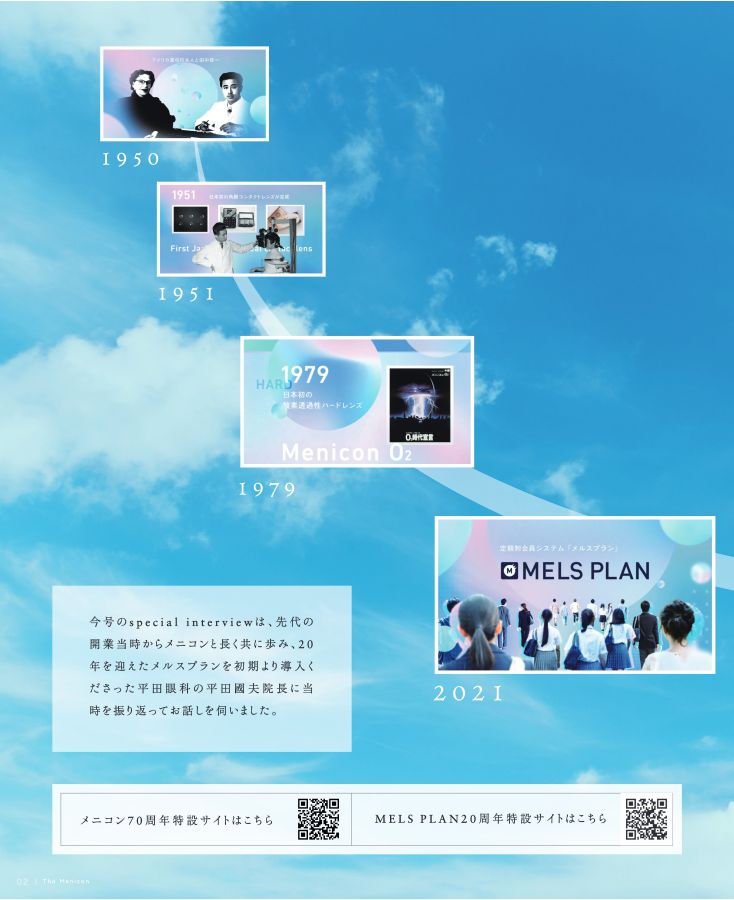 The Menicon Number.079